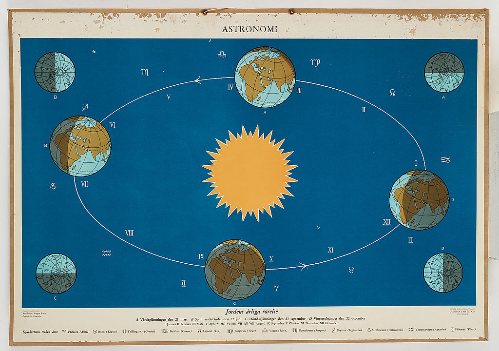a set of 6 Astronomy posters. - Bukowskis