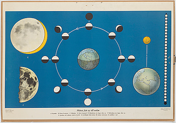 Two maps, the sun and the moon. - Bukowskis
