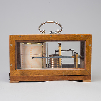 HYDROGRAF, 1900-talets första hälft. - Bukowskis