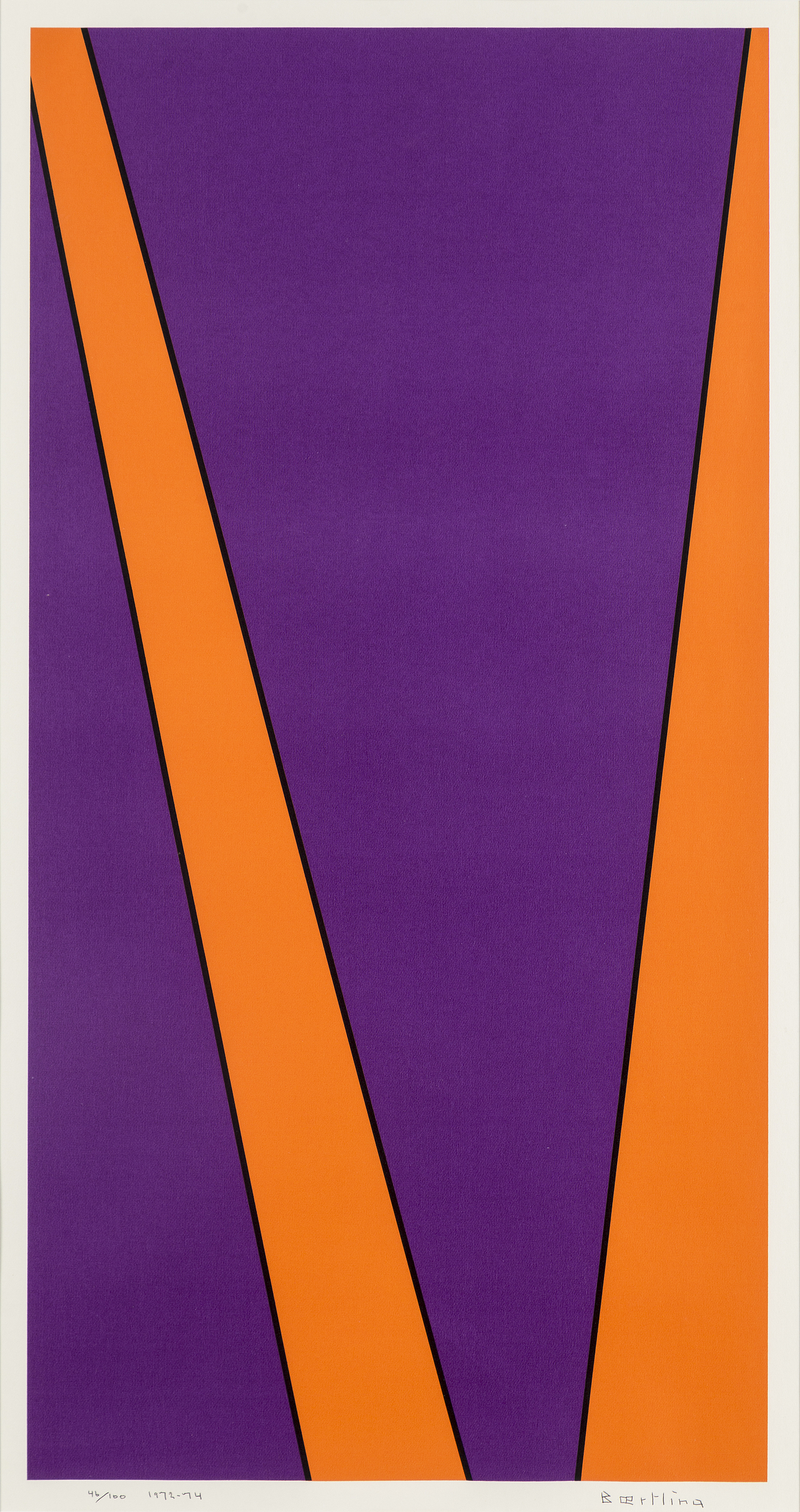 OLLE BAERTLING, Serigraph in colour, signed and dated 1972-74, numbered ...