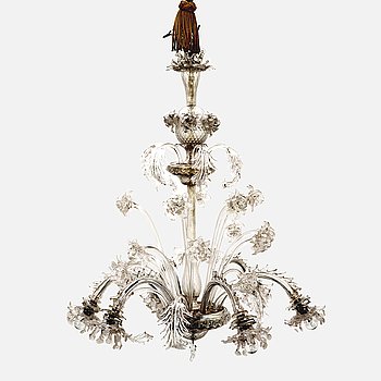 Möbler, inredning, konst och design - Bukowskis - Bukowskis