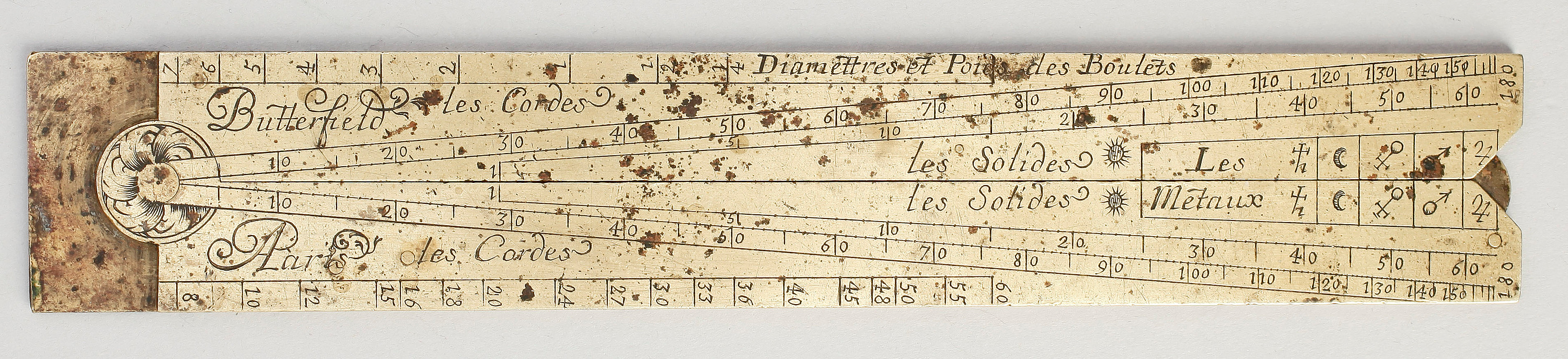 MÅTTSTOCK, mässing, Michael Butterfield Paris, omkring år 1700. - Bukowskis