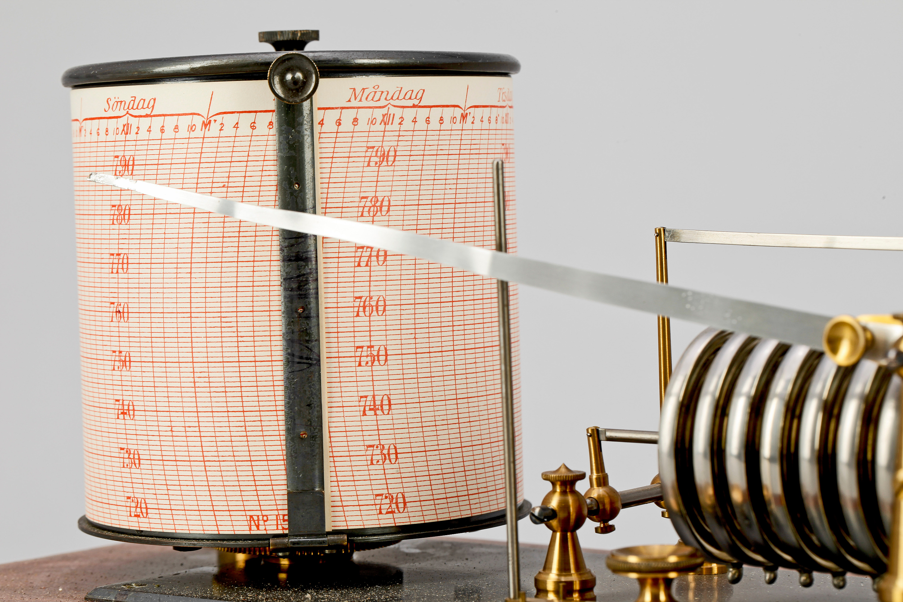 BAROGRAF, 1900-tal. - Bukowskis