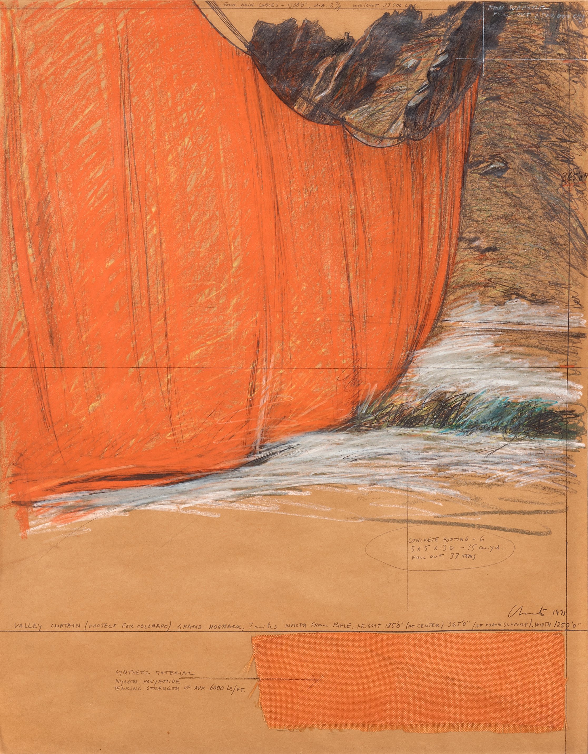 Christo & Jeanne-Claude, "Valley Curtain (Project for Colorado Grand Hogback)". - Bukowskis