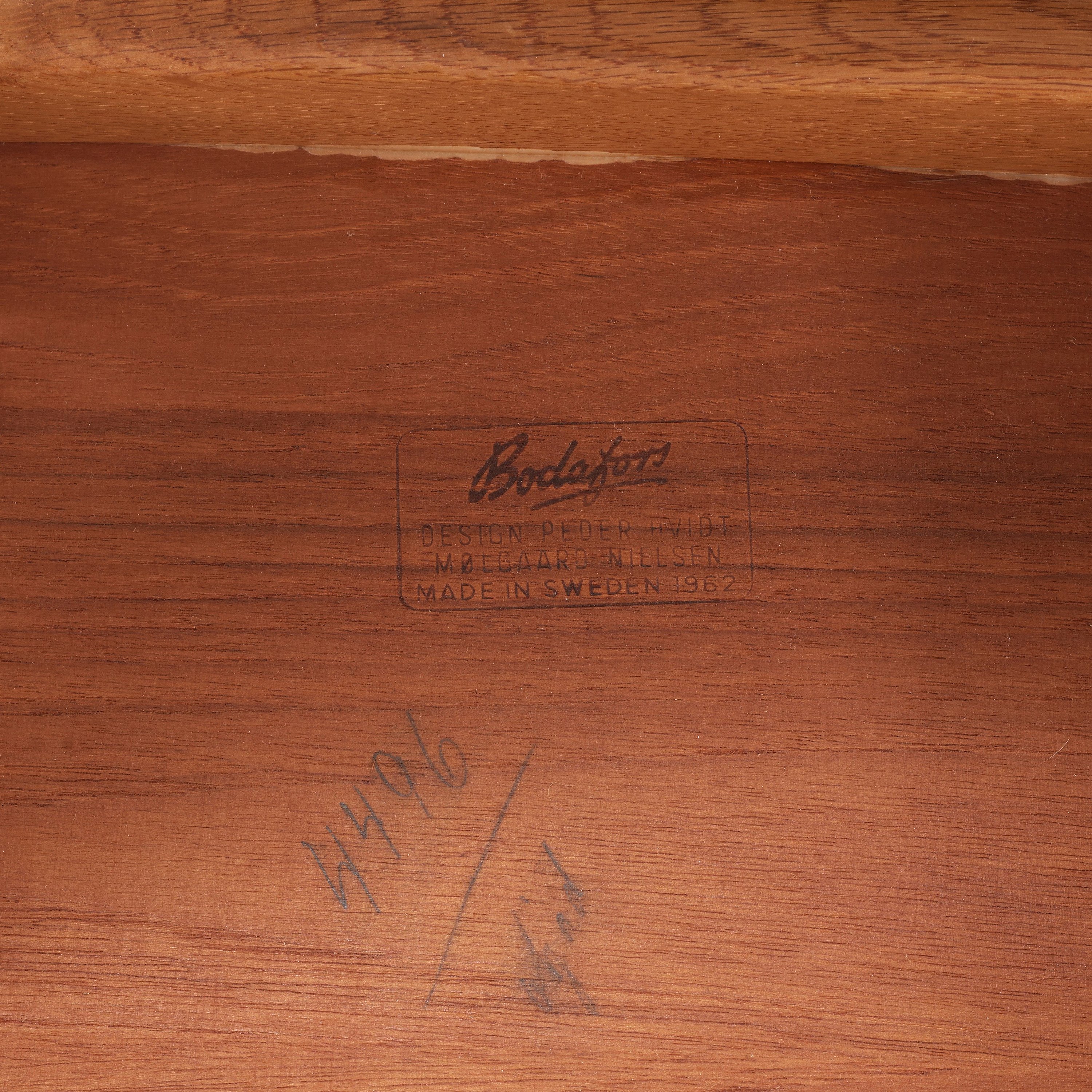 PETER HVIDT & ORLA MØLGAARD NIELSEN. - Bukowskis